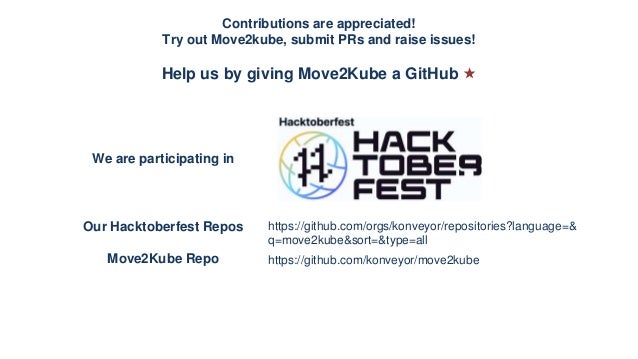 Konveyor Move2Kube Bengaluru meetup 2022 September slides.pptx