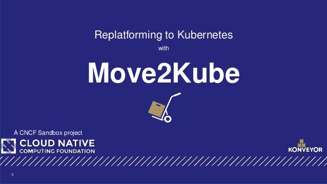 Konveyor Move2Kube Bengaluru meetup 2022 September slides.pptx