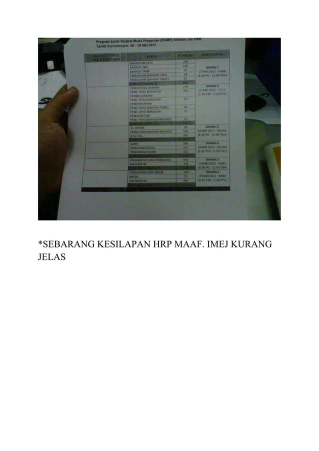 Konvo 2013 ipg | PDF