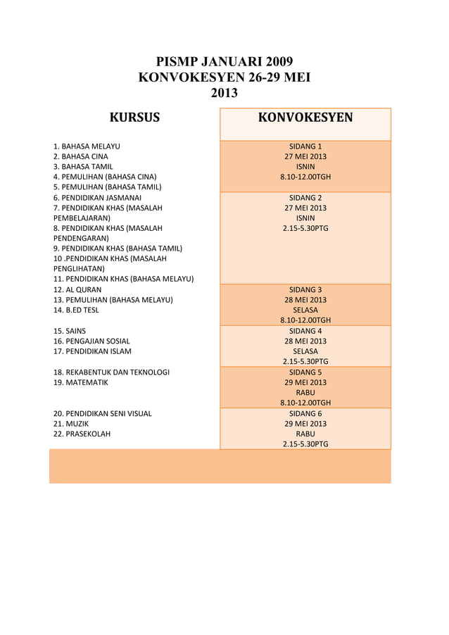 Konvo 2013 ipg | PDF