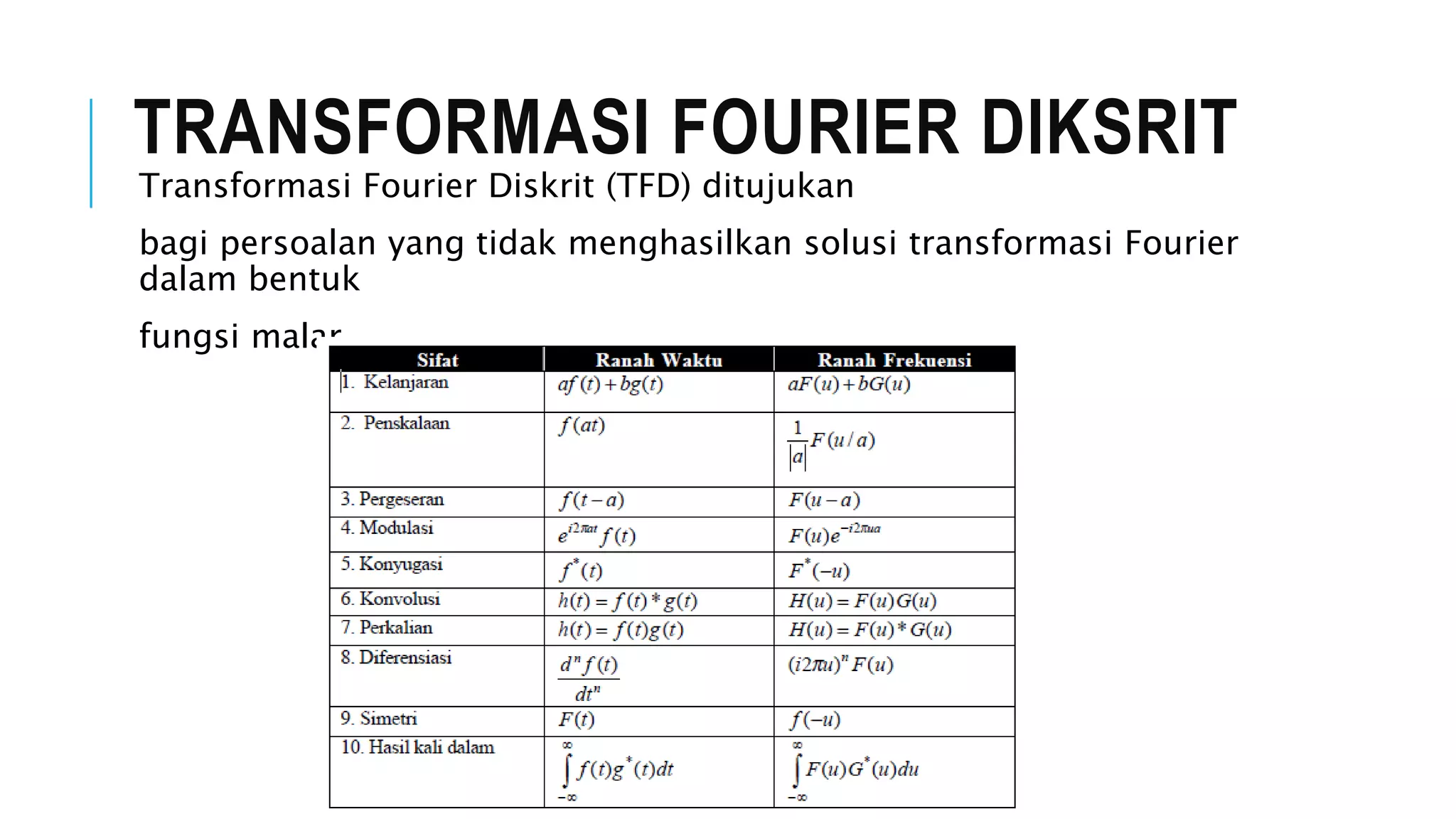 Konvolusi dan transformasi fourier | PPTX