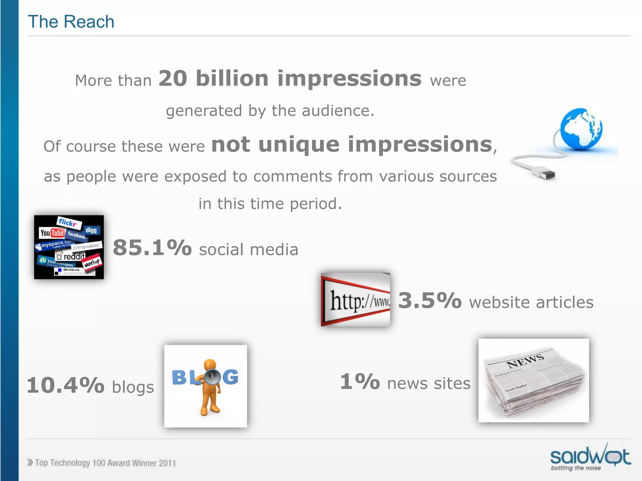 The power of social media: The Kony story | PPT