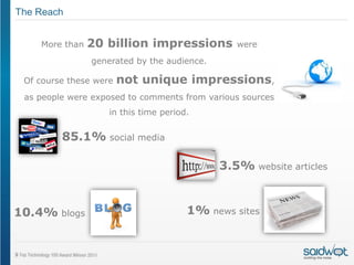 The power of social media: The Kony story | PDF | Social Networking ...