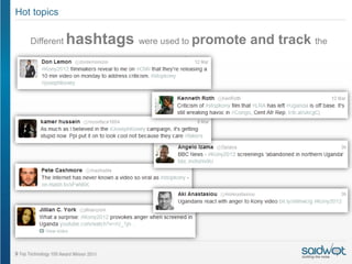 The power of social media: The Kony story | PDF | Social Networking ...