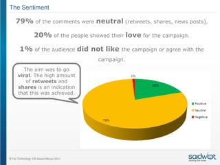 The power of social media: The Kony story | PDF | Social Networking ...