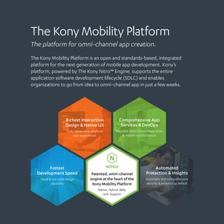 Kony Mobility Platform | PDF