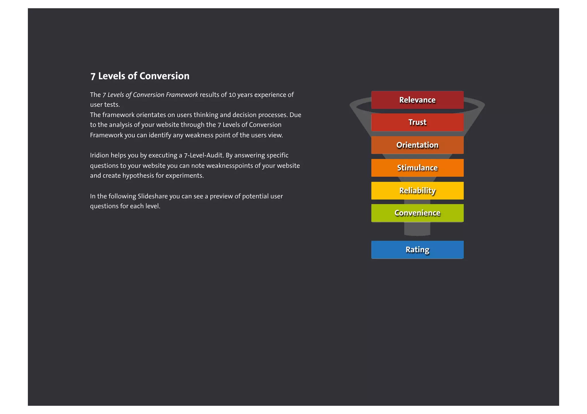 7 Levels of Conversion | PDF