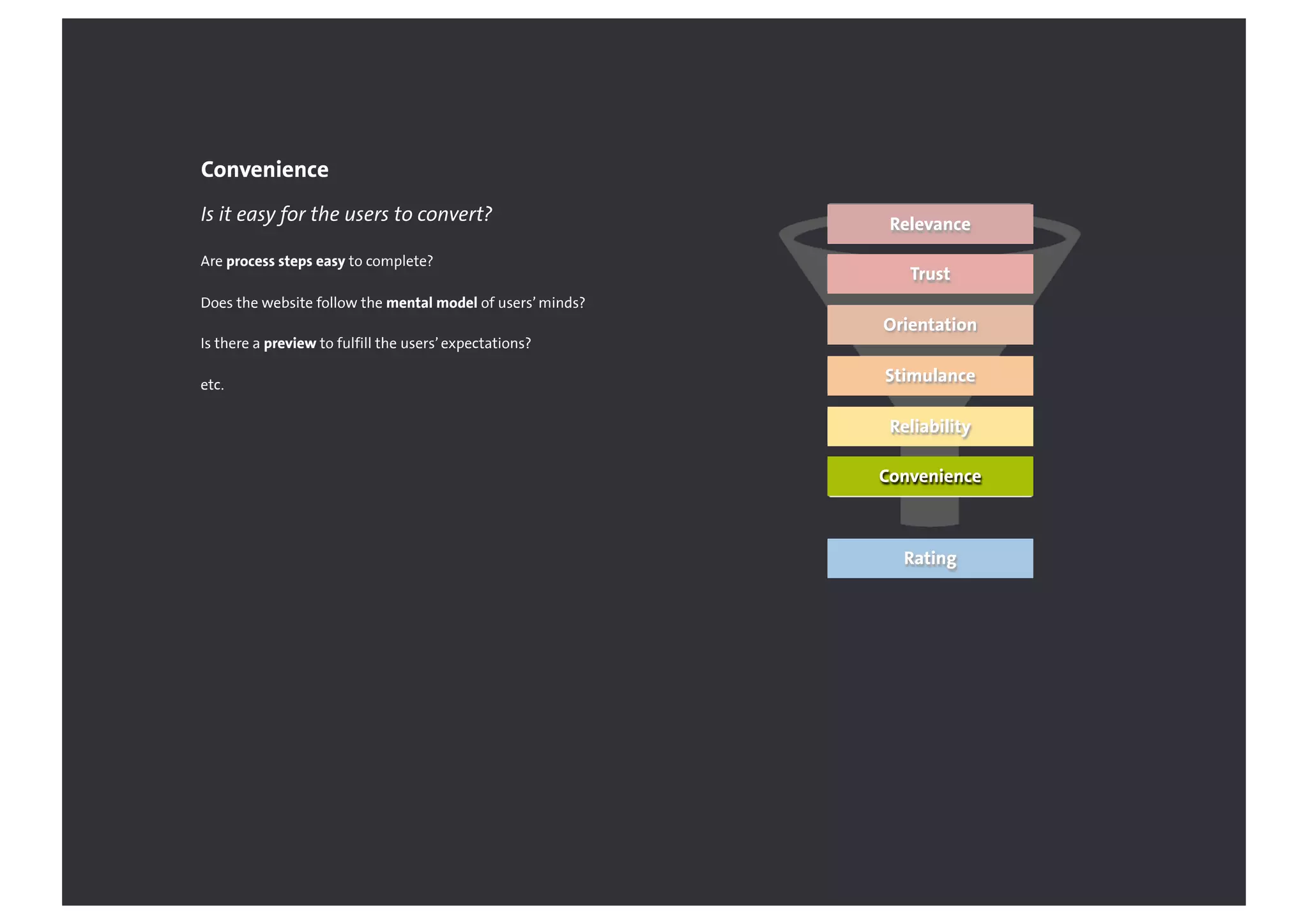 7 Levels of Conversion | PDF
