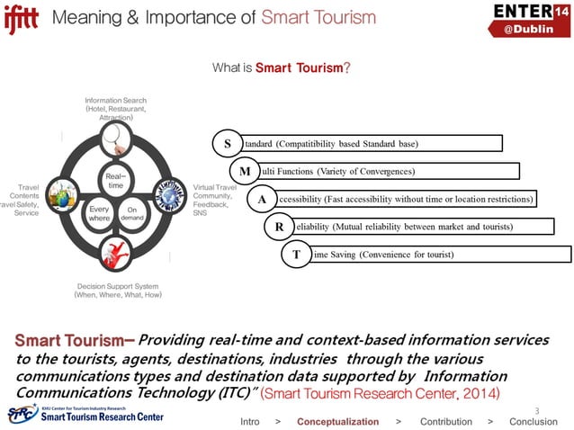 Smart Tourism Ecosystems 2 | PPT