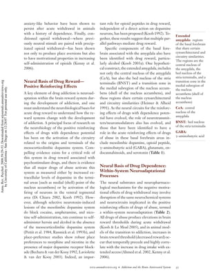 Appetitive vs Aversive Motivation in Addiction | PDF