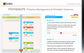 KooBits Maths Feature Highlights Philippines | PPT