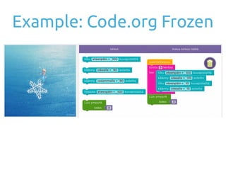Koodikerho (code club) presentation in English | PPT