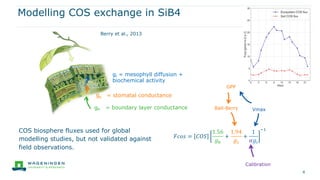 Kooijmans, Linda: Validation and development of carbonyl sulfide ...