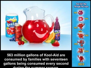 Kool-Aid Speech | PPTX