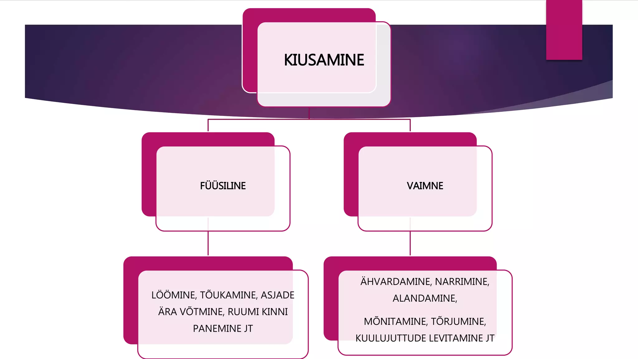 Koolikiusamine | PPTX