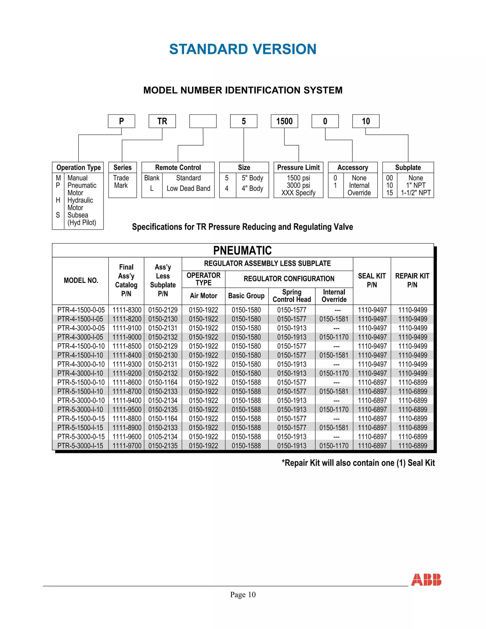 Koomey accumulator type 80 | PDF