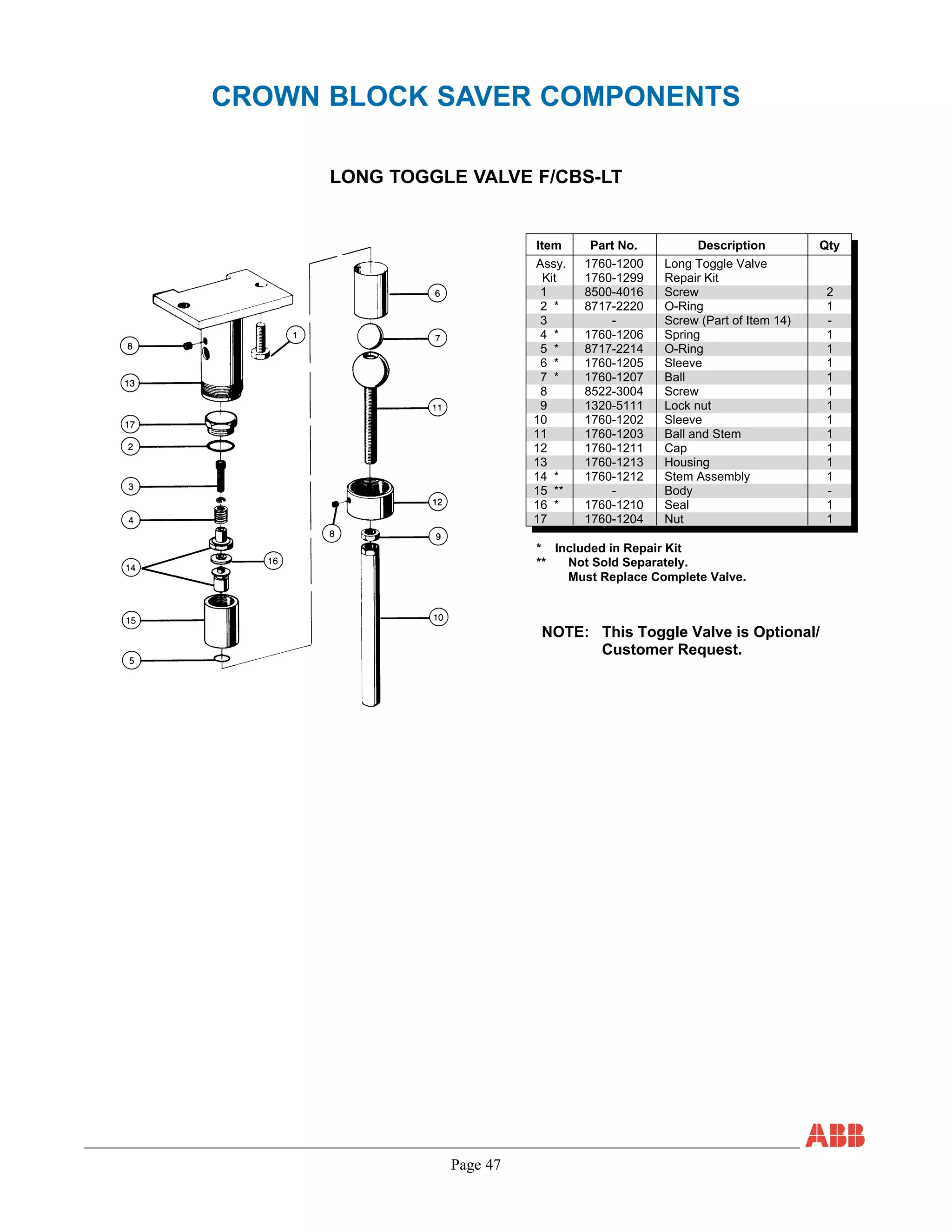Koomey accumulator type 80 | PDF