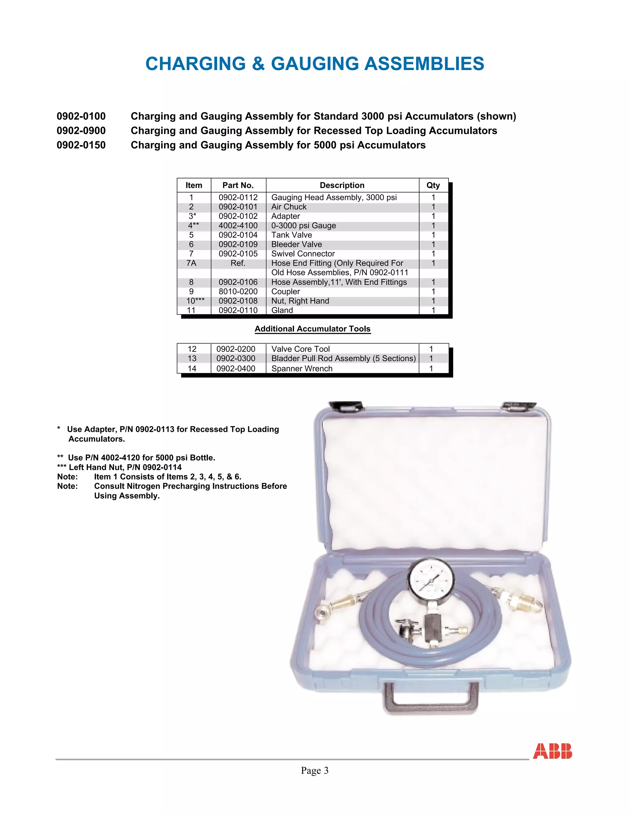 Koomey accumulator type 80 | PDF