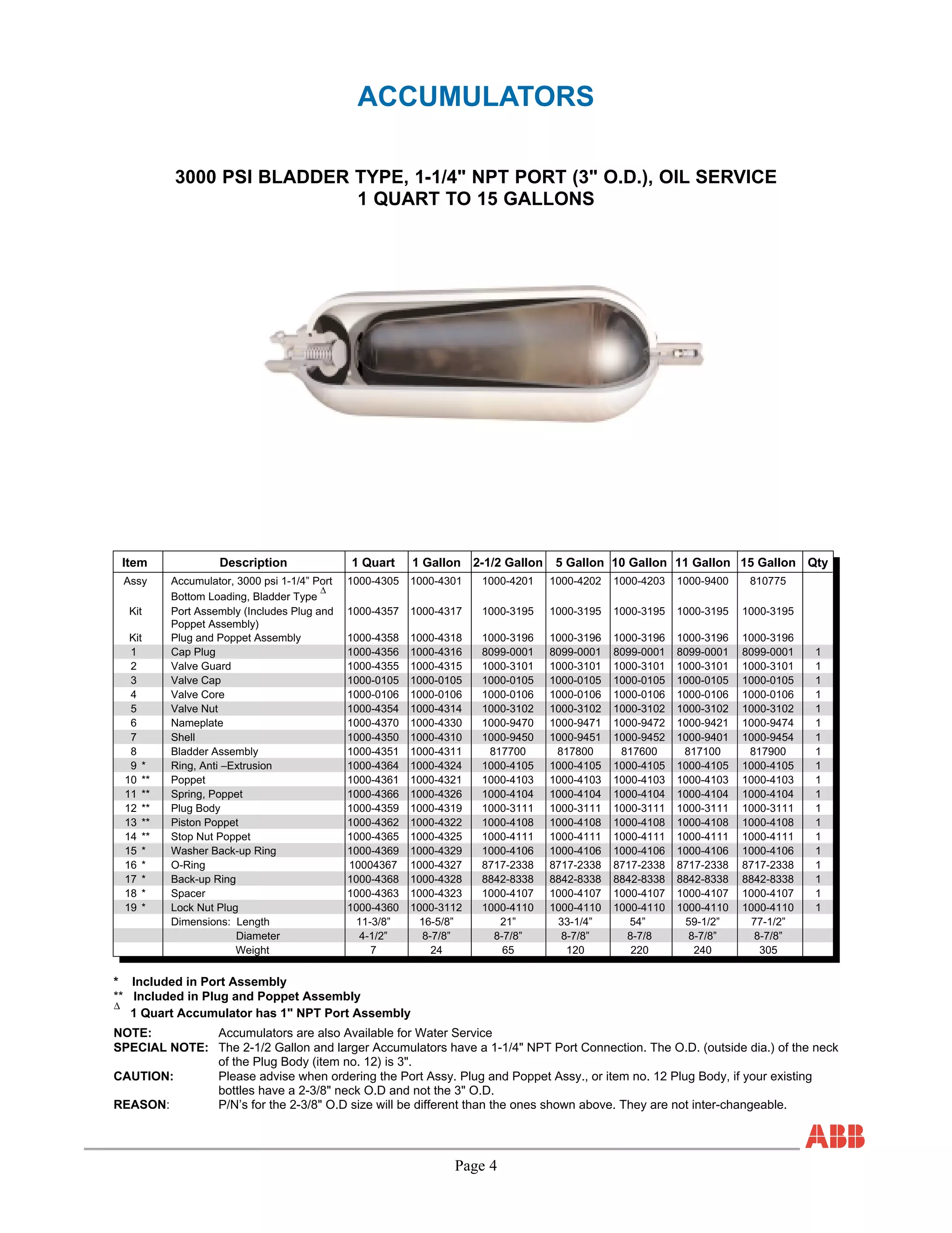 Koomey accumulator type 80 | PDF