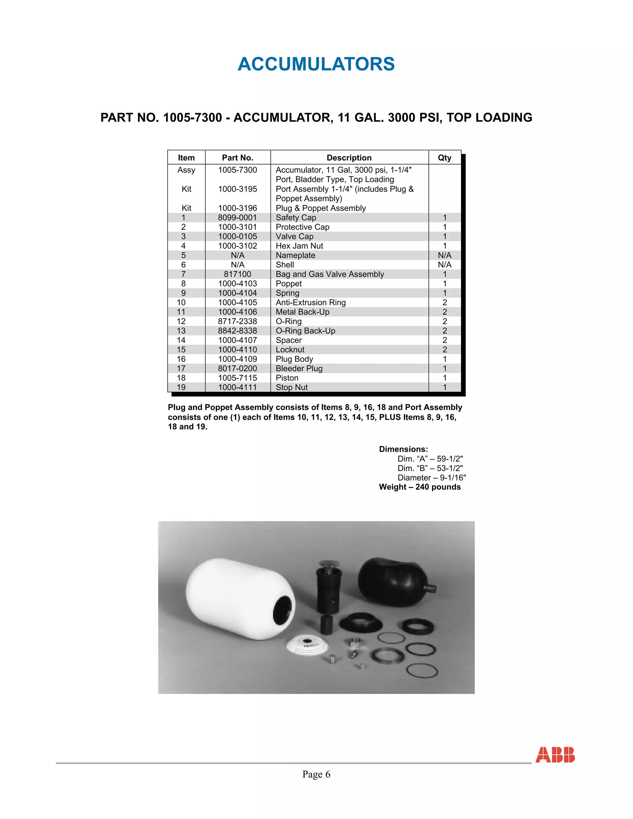 Koomey accumulator type 80 | PDF