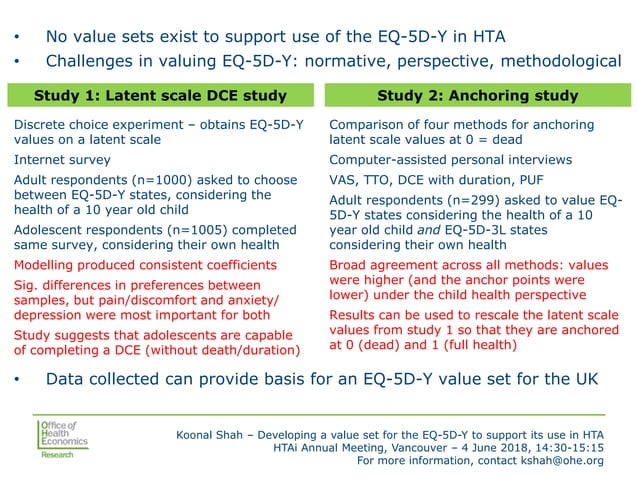 Developing a value set for the EQ-5D-Y to support its use in HTA | PPT