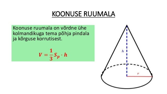 Koonus
