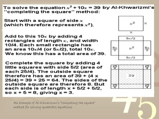 Mathematics of the early Islamic culture | PDF