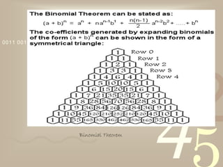 Mathematics of the early Islamic culture | PDF