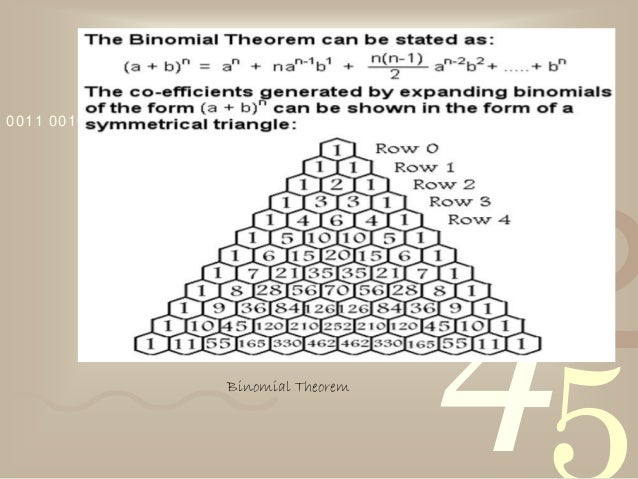 Mathematics of the early Islamic culture