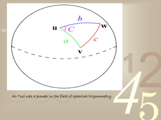 Mathematics of the early Islamic culture | PPT