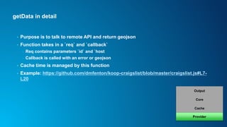 Koop: Using 3rd Party Services in ArcGIS | PPT