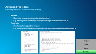 Koop: Using 3rd Party Services in ArcGIS | PPT