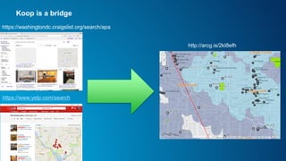 Koop: Using 3rd Party Services in ArcGIS | PPT