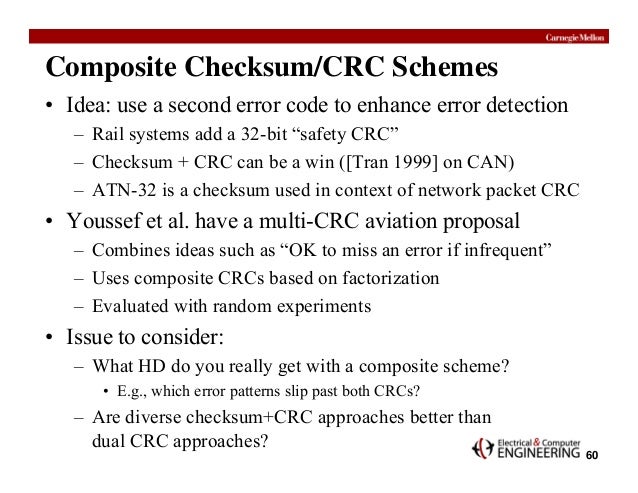 Data Integrity Techniques Aviation Best Practices For Crc And Checksum…