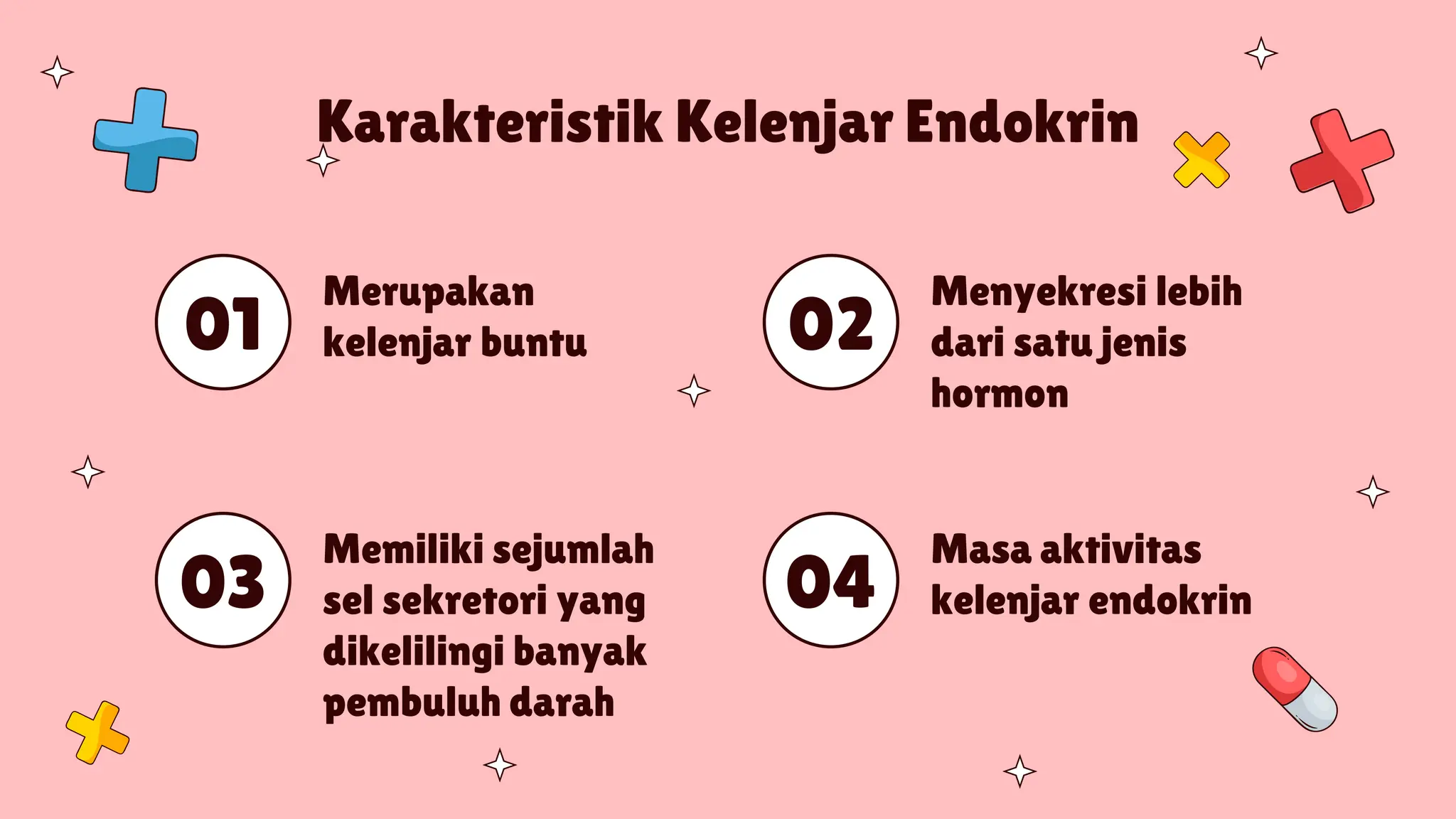 Sistem koordinasi pada manusia, kelenjar endokrin | PPT