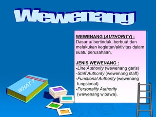 Koordinasi, Delegasi Wewenang.ppt