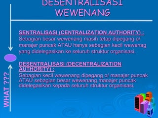 Koordinasi, Delegasi Wewenang.ppt