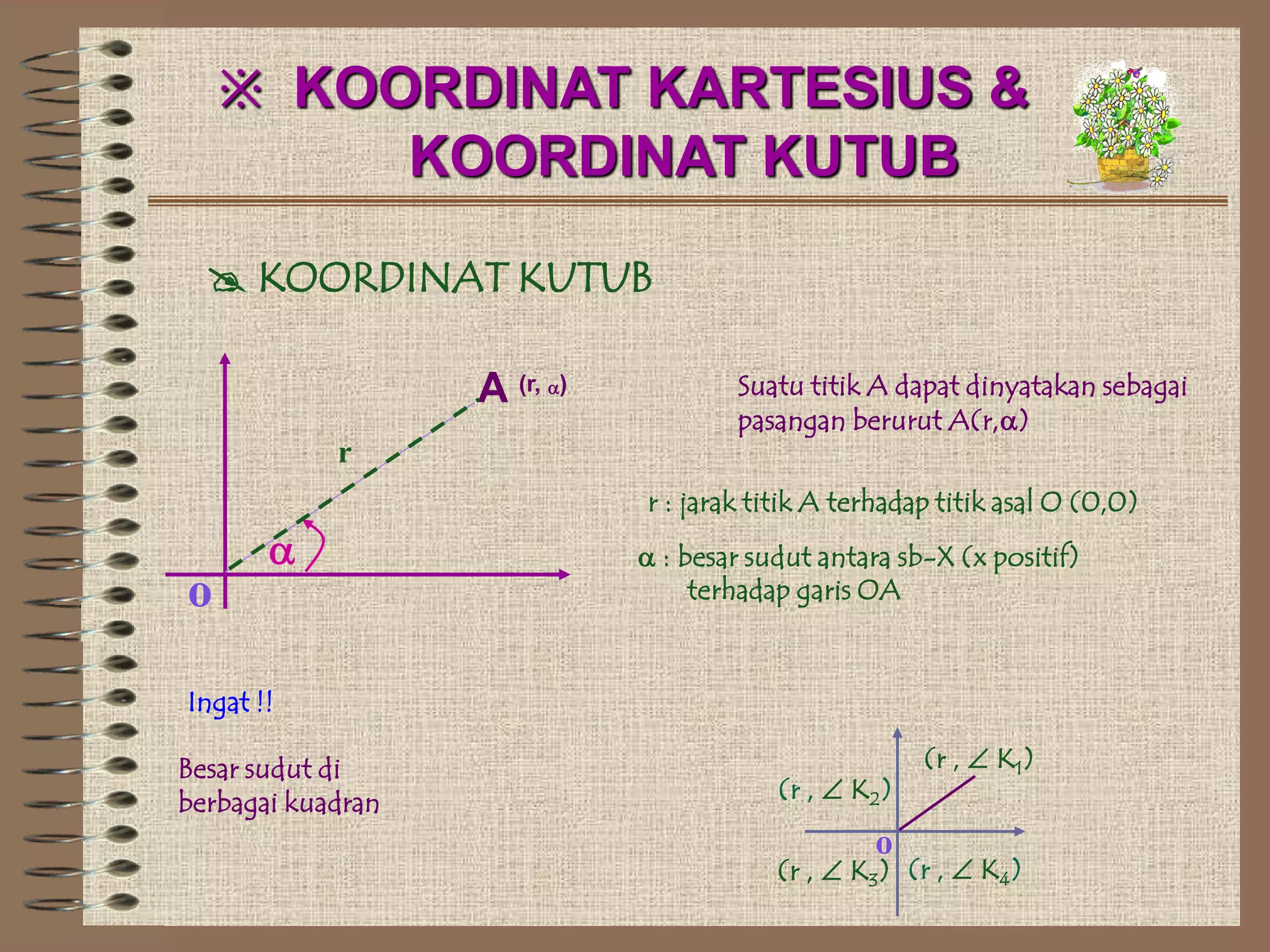 Koordinat kutub power point | PDF