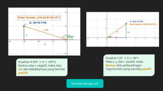 Koordinat Kartesius, Polar, Kuadran.pptx