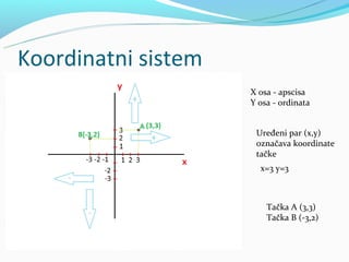 Koordinatni sistem u ravni (7.razred) | PPT