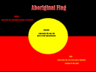 Koori Club Flags | PPT
