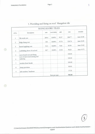 Koothambalam | PDF