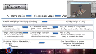 Pipeline Considerations for Character and Story-driven Augmented ...