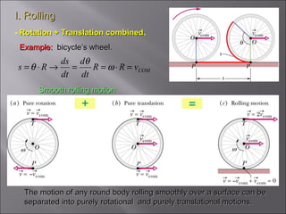 ANGULAR MOMENTUM Kopal yadav | PPT