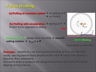 ANGULAR MOMENTUM Kopal yadav | PPT
