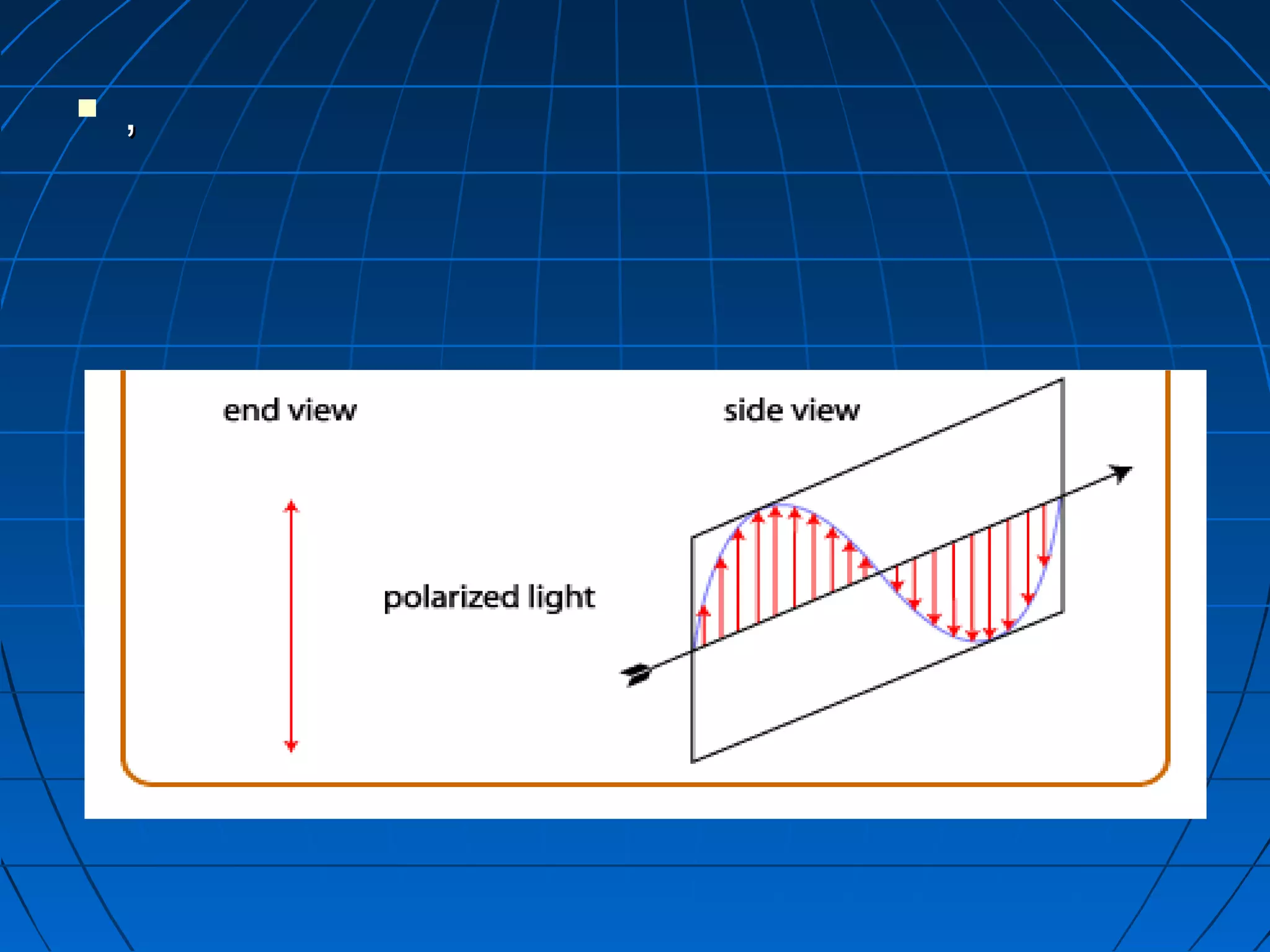 polarization Kopal yadav | PPT