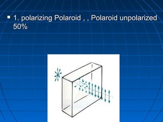polarization Kopal yadav | PPT