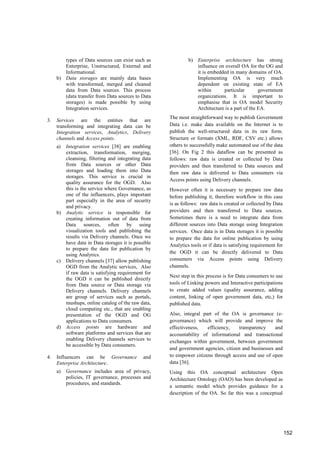 CONCEPTUAL MODEL OF OPEN ARCHITECTURE FOR OPEN GOVERNMENT | PDF