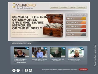 Memory communities and the Internet | PPTX