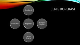 Koperasi.pptx